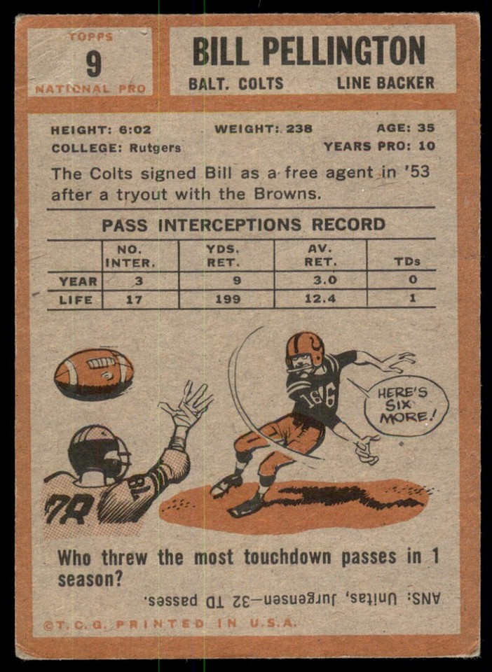 1962 Topps Football Bill Pellington Baltimore Colts #9 | eBay