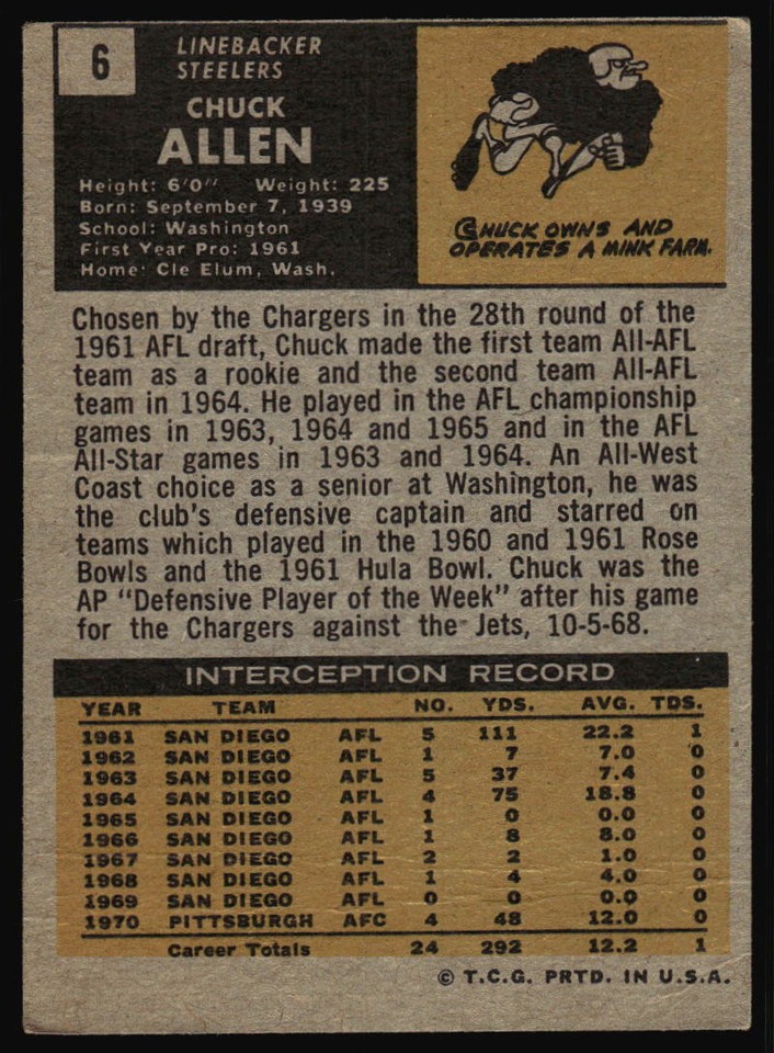1971 Topps Chuck Allen #6 Pittsburgh Steelers | eBay