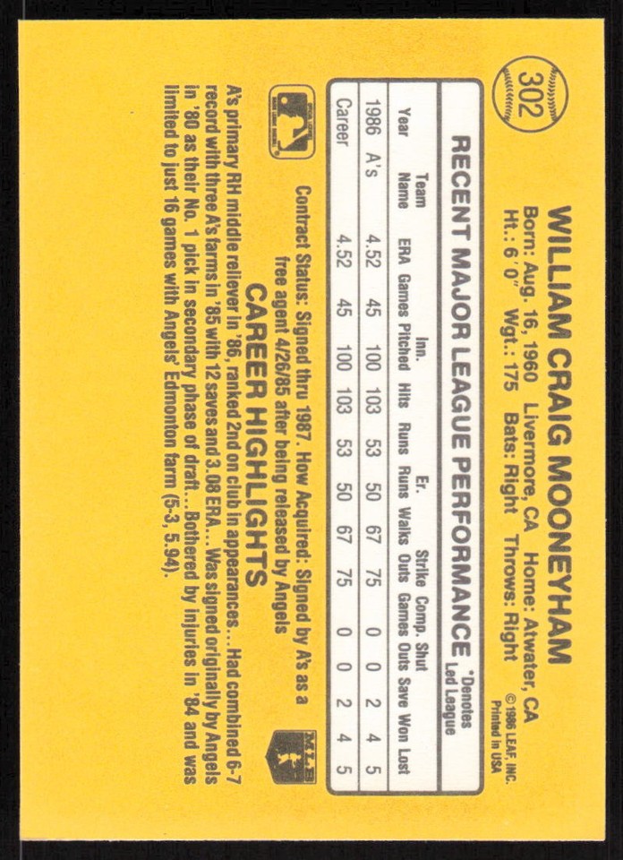 1987 Donruss #302 Bill Mooneyham RC | eBay
