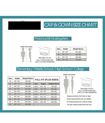 Jostens Graduation Gown Size Chart Balfour College Graduation Products