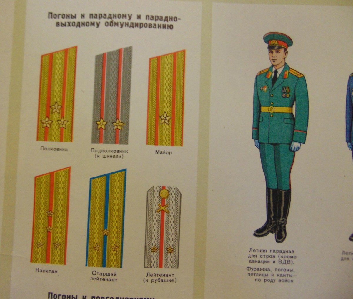 Military Ranks In The Soviet Union