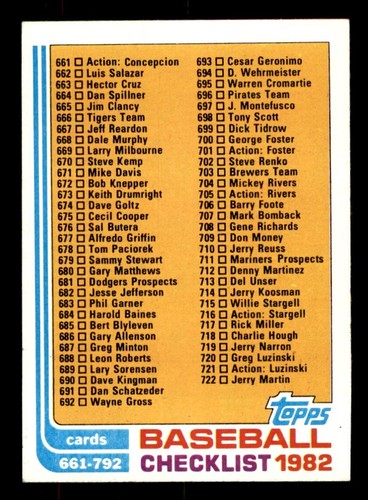1982 Topps Baseball #789 Checklist 661-792 EX/MT or Better *aa1 | eBay