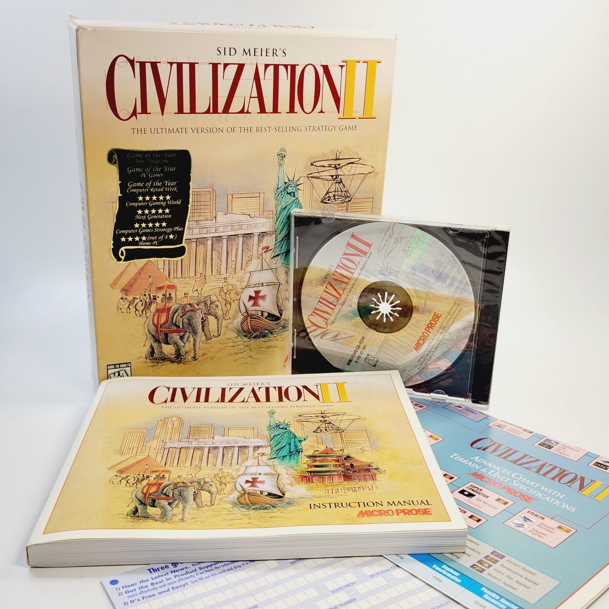 Why Civilization Ii Is The Best Game In The Series