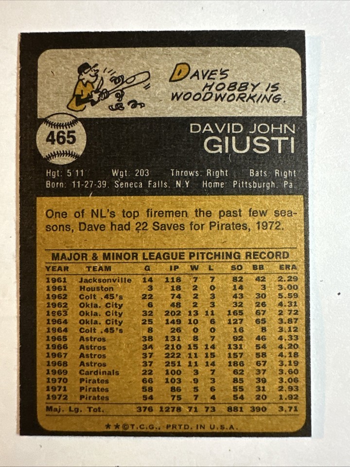 1973 Topps - Dave Giusti #465 | eBay