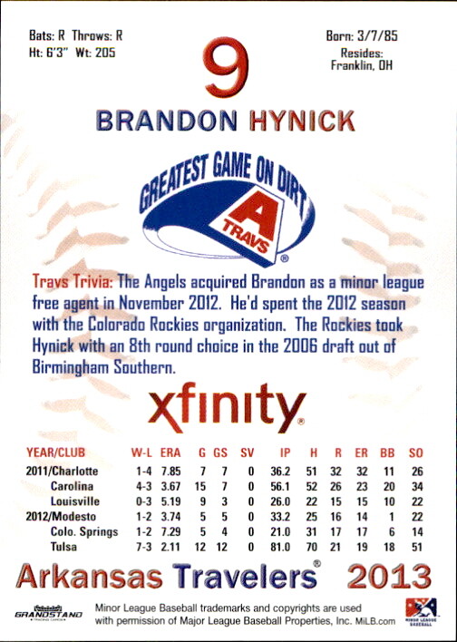 2013 Arkansas Travelers Grandstand #16 Brandon Hynick Franklin Ohio OH ...