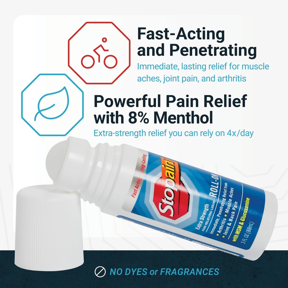 Pain Relief Combo Set (Gel, Roll On, Spray) USA Made, Max Strength Fast ...