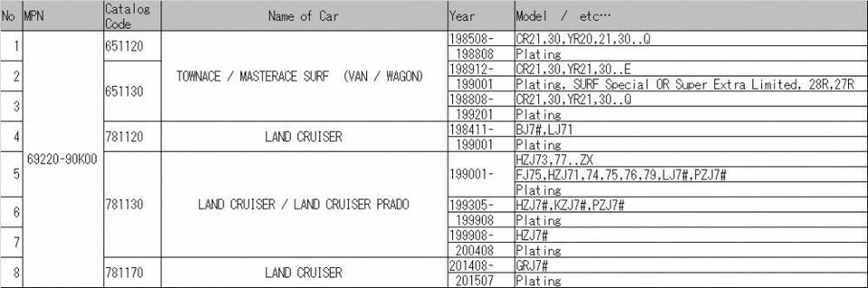 Toyota Genuine Land Cruiser Front Door Outer Handle 69220-90K00 Prado ...