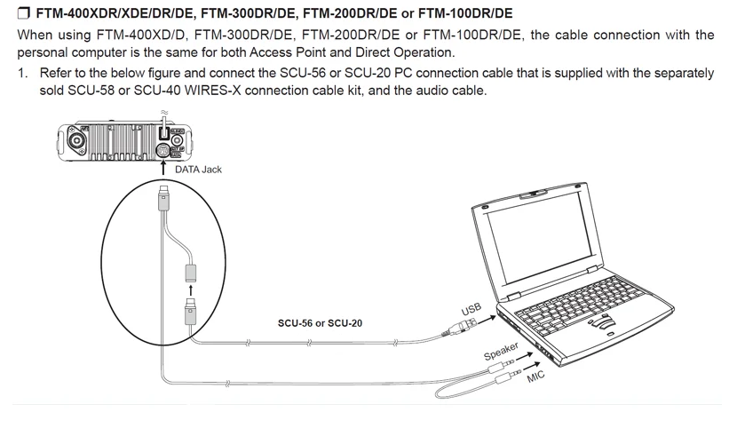 SCU-58 Wires-X Connection Cable Yaesu FTM-100D FTM-200D FTM-300D FTM ...