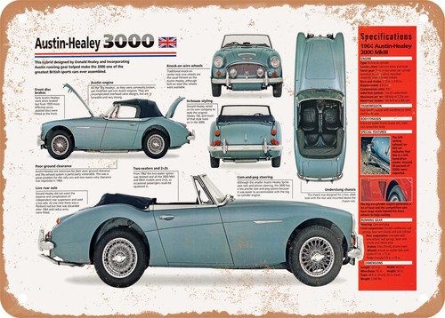 Classic Car Art - 1964 Austin-Healey 300 Spec Sheet - Rusty Look Metal ...