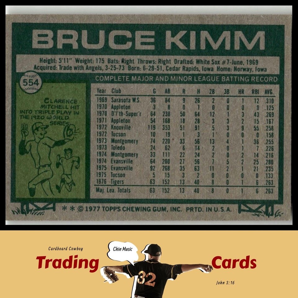 1977 Topps #554 Bruce Kimm Detroit Tigers RC Baseball Card VG/EX | eBay