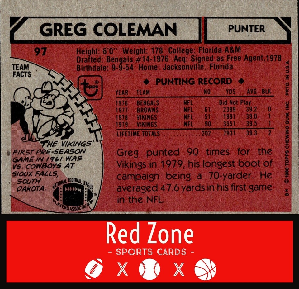 1980 Topps - #97 Greg Coleman NM/NM+ Set Break! | eBay