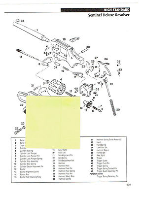 HIGH STANDARD SENTINEL REVOLVER, SPORT KING AUTO EXP. VIEW/ PARTS LIST ...