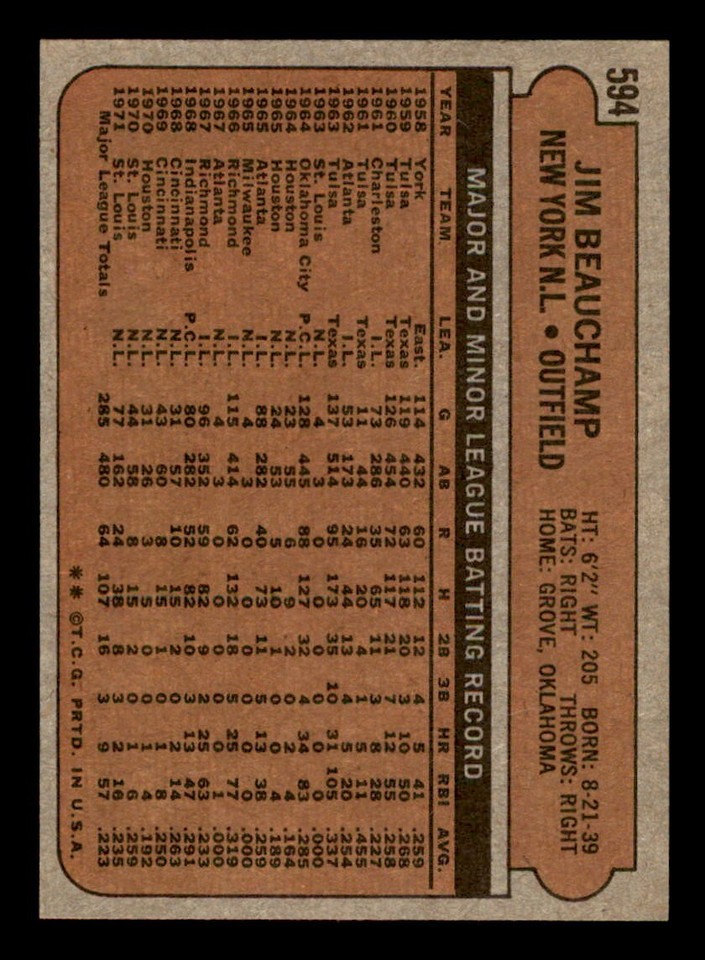 1972 Topps Baseball #594 Jim Beauchamp EX/MT *d3 | eBay