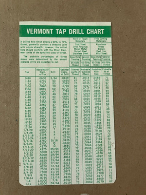 Vermont Tap Drill & Ground Thread Taps chart | eBay