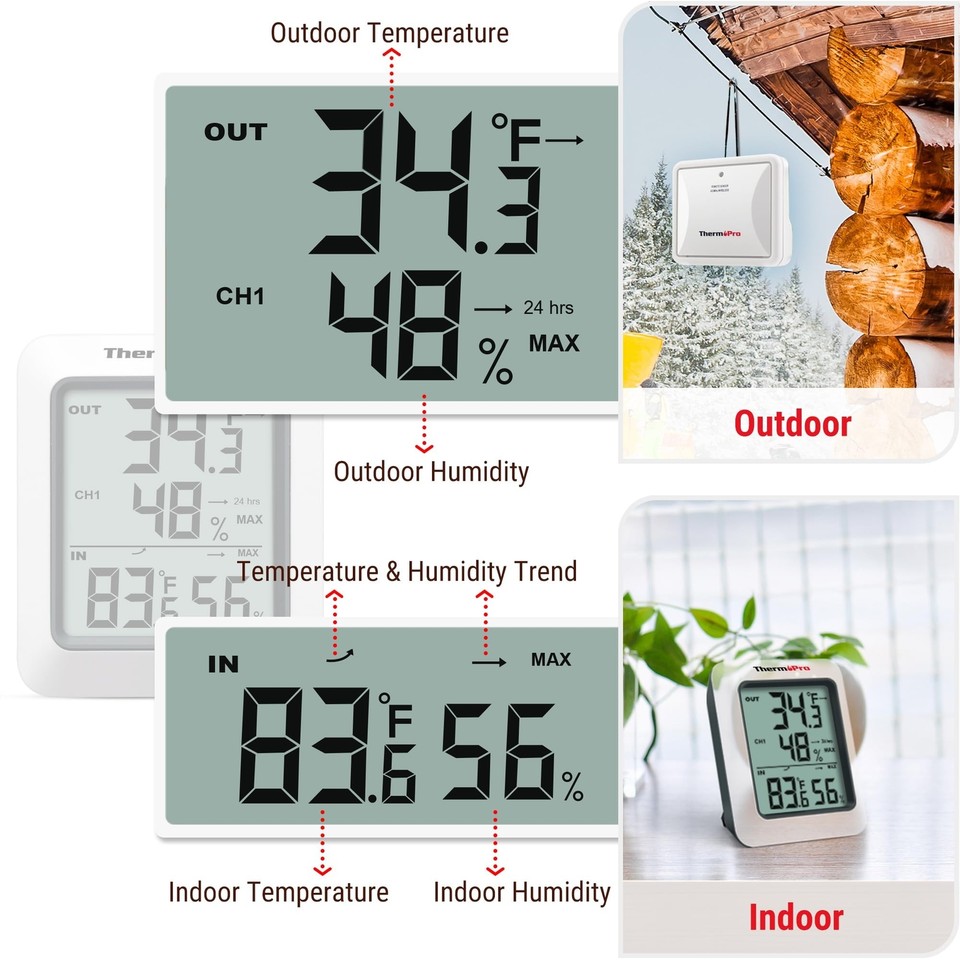 ThermoPro TP60 Digital Hygrometer Outdoor Thermometer Wireless ...