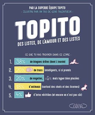 Topito - Des listes de l'amour et des listes | Topito | Très bon état ...