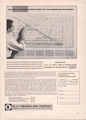 W. H. Freeman 1965 Scientific American Wall Chart Print Ad 40x54 Inches ...