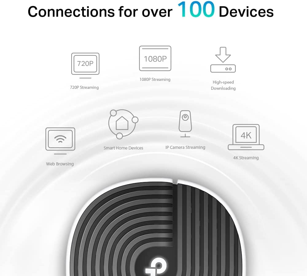 Tp-Link AC1900 Whole Home Mesh Wi-Fi System, Connect 100+ Devices ...