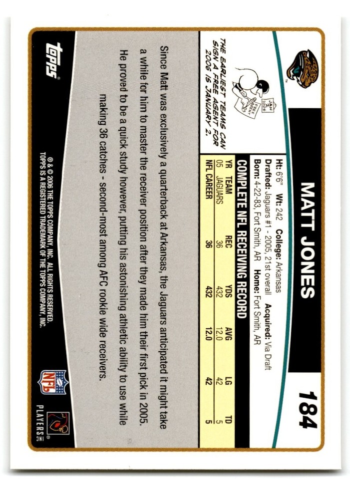 2006 Topps Matt Jones Jacksonville Jaguars #184 | eBay