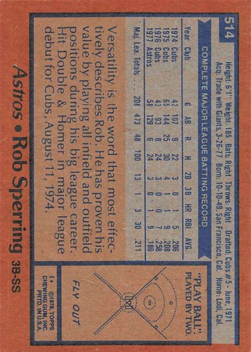 1978 Topps #514 Rob Sperring EX/NM Astros J2M | eBay