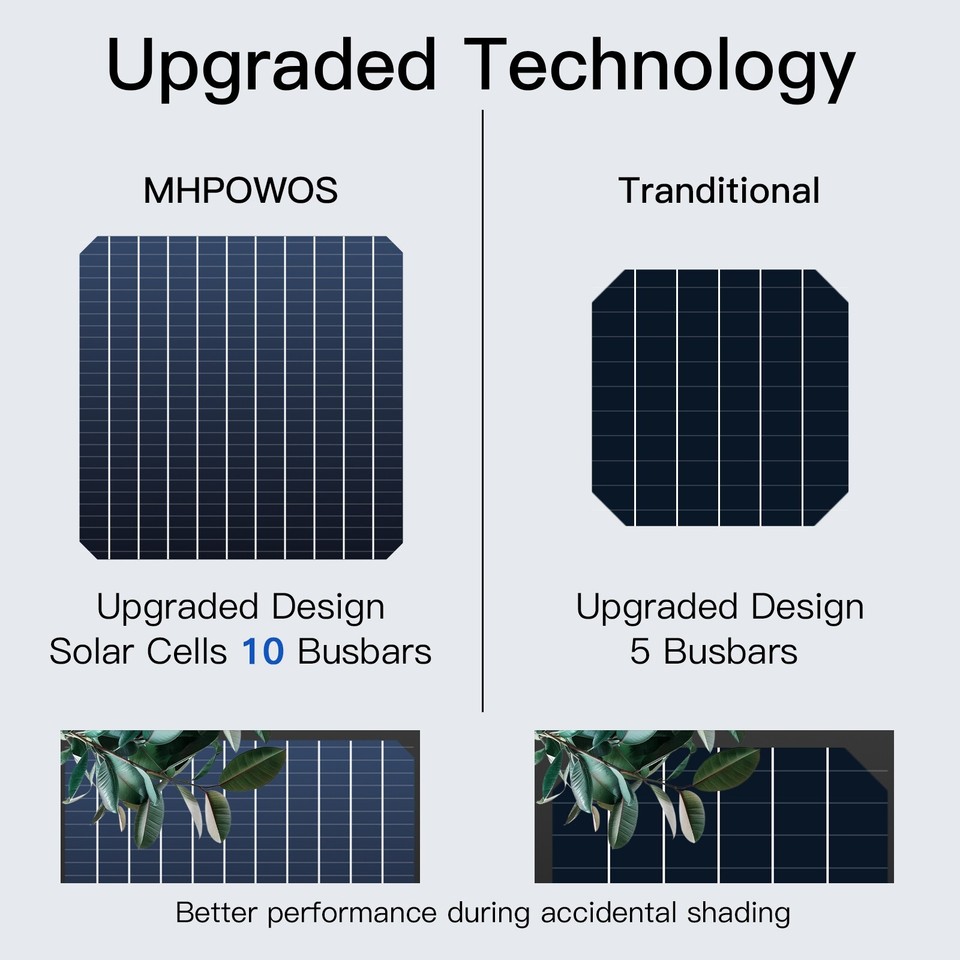 400W Flexible Solar Panel 200w 100 watt Ultra Thin Solar Panels Charger ...