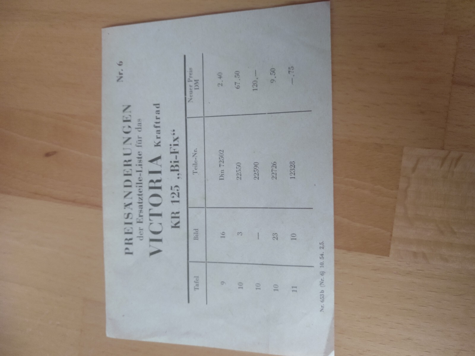 Victoria KR 125 Bi Fix Ersatzteile Liste | eBay.de