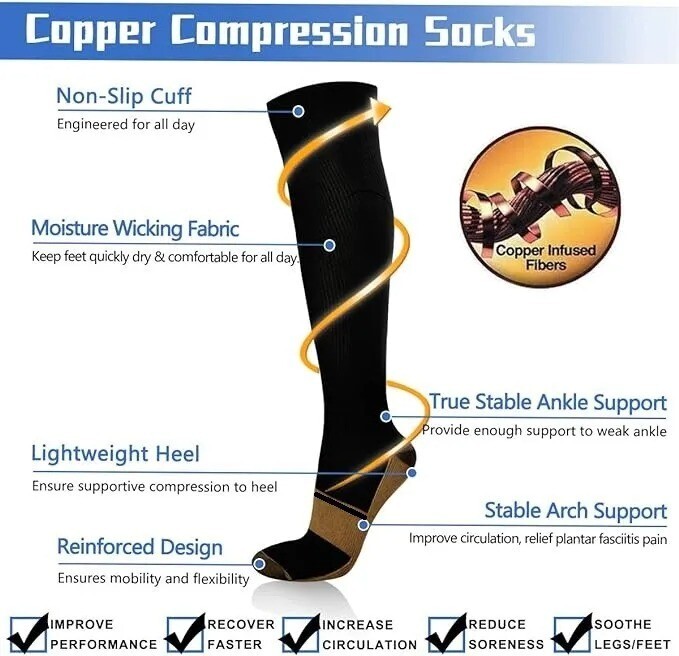 Unisex Copper Infused Anti-Fatigue Compression Socks Varicose Vein ...