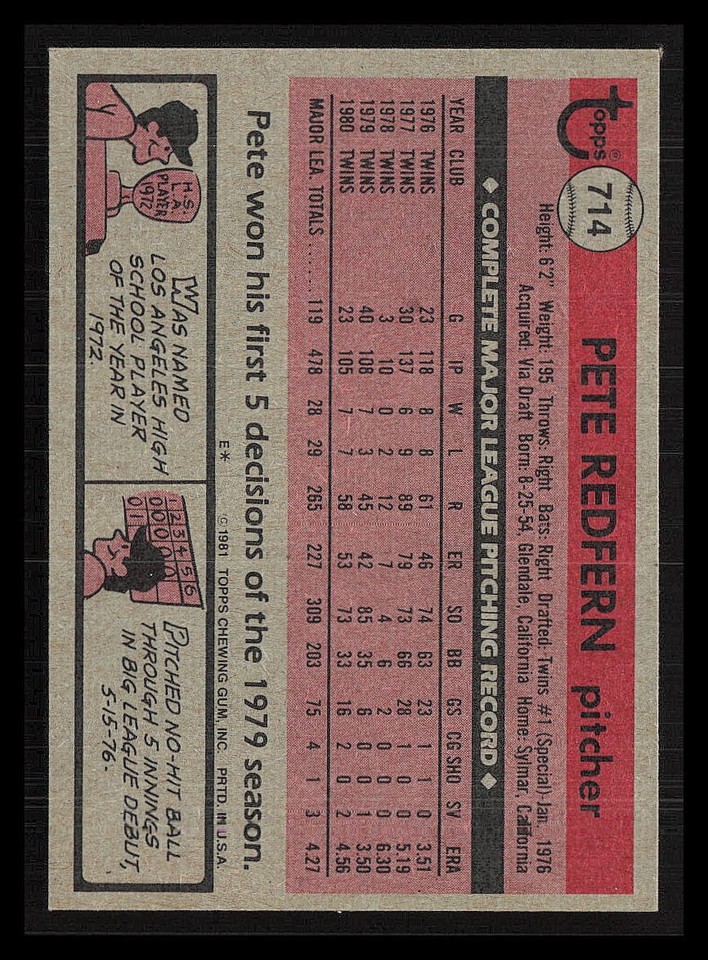 Pete Redfern 1981 Topps #714 Minnesota Twins | eBay