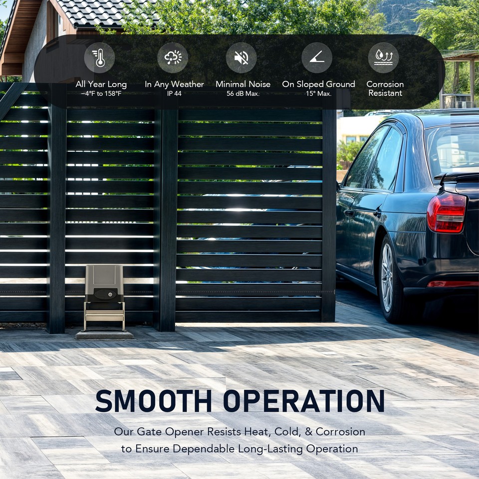 CO-Z Automatic Gate Opener Electric Driveway Operator Remotes ...