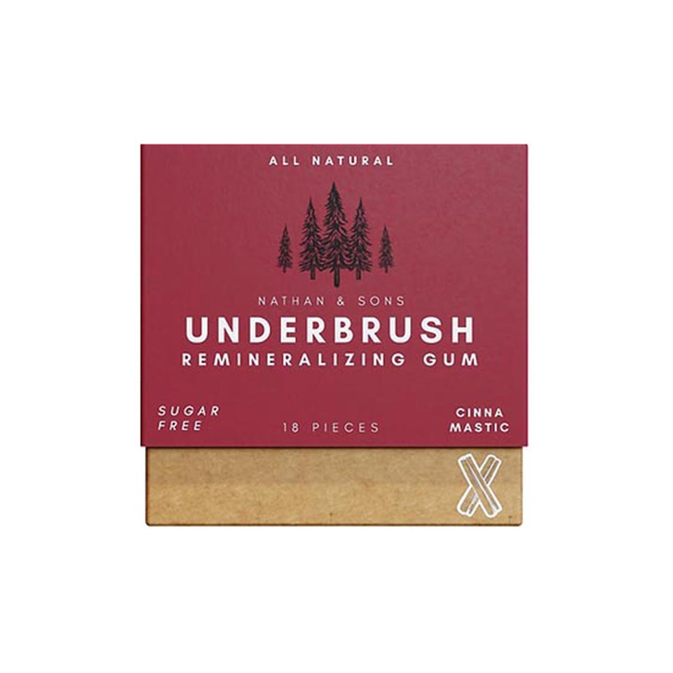 MASTIC MINT Remineralizing Chewing Gum with Nano-Hydroxyapatite ...