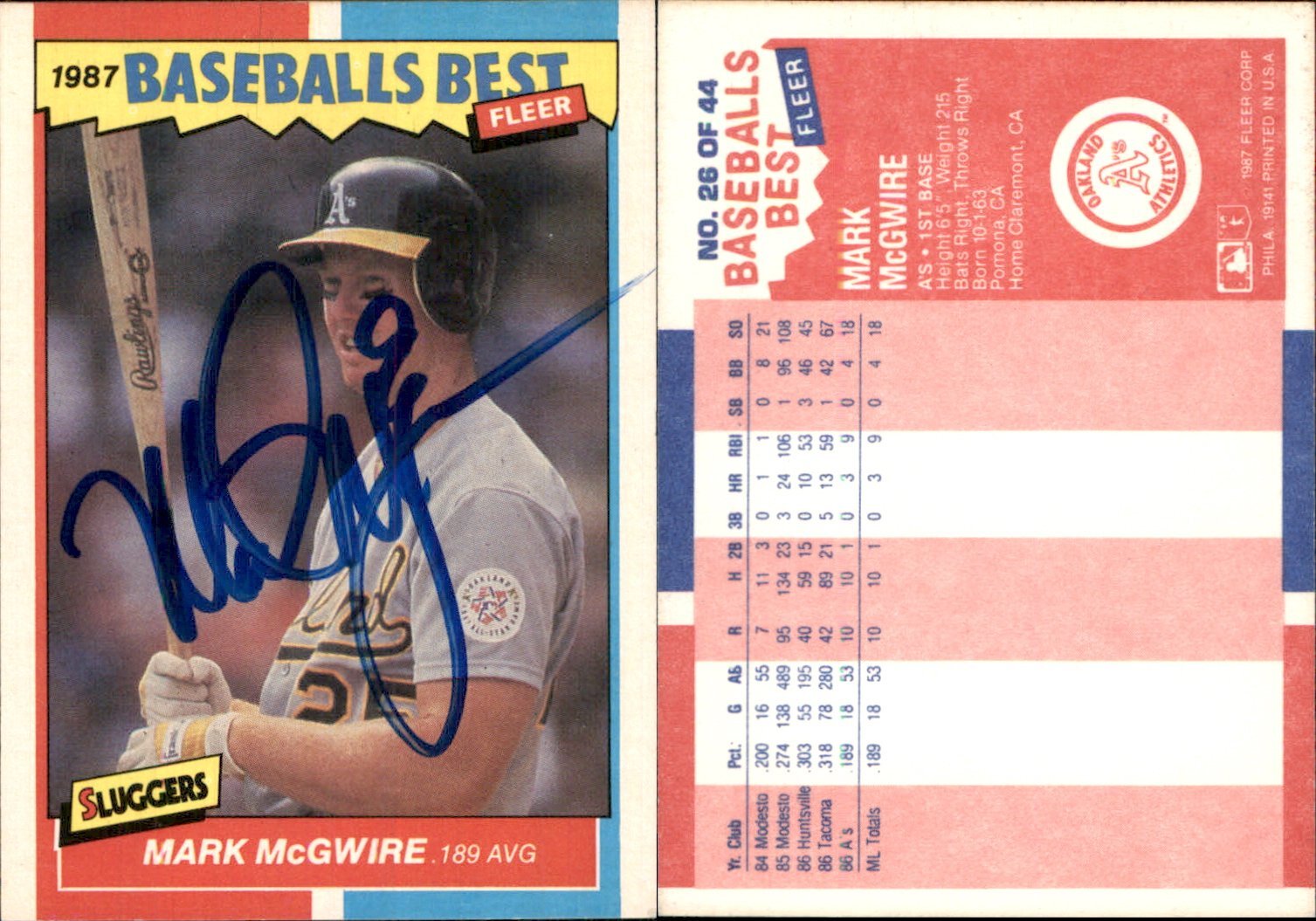 Mark McGwire Signed 1987 Fleer #26 RC Card Cardinals Athletics Auto AU ...