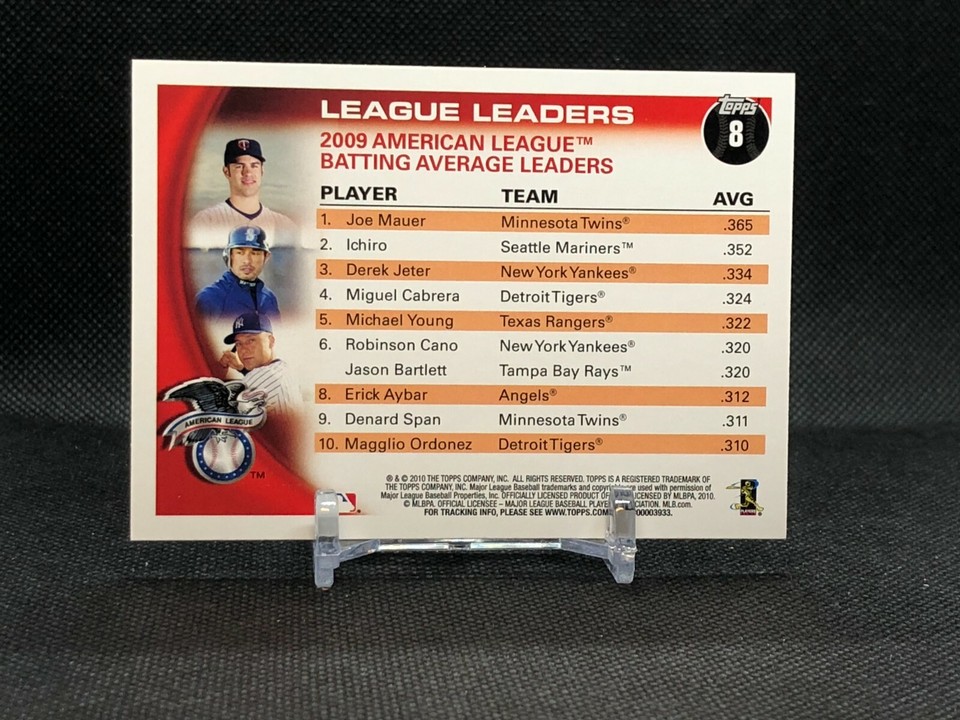 2010 Topps # 8 MAUER, ICHIRO DEREK JETER A.L. AVG League Leaders | eBay