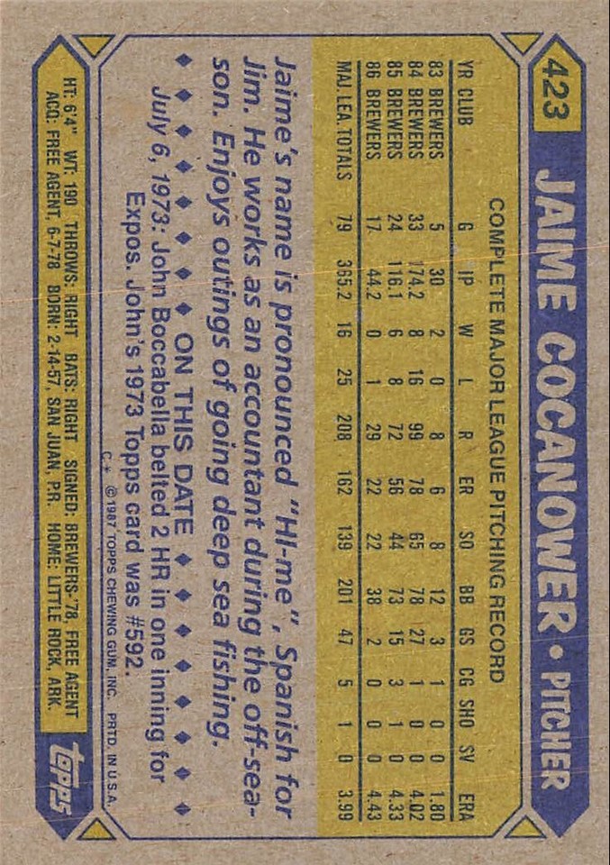 1987 Topps #423 Jaime Cocanower Milwaukee Brewers | eBay