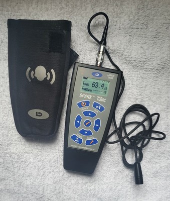 Sound & Audio Measurement