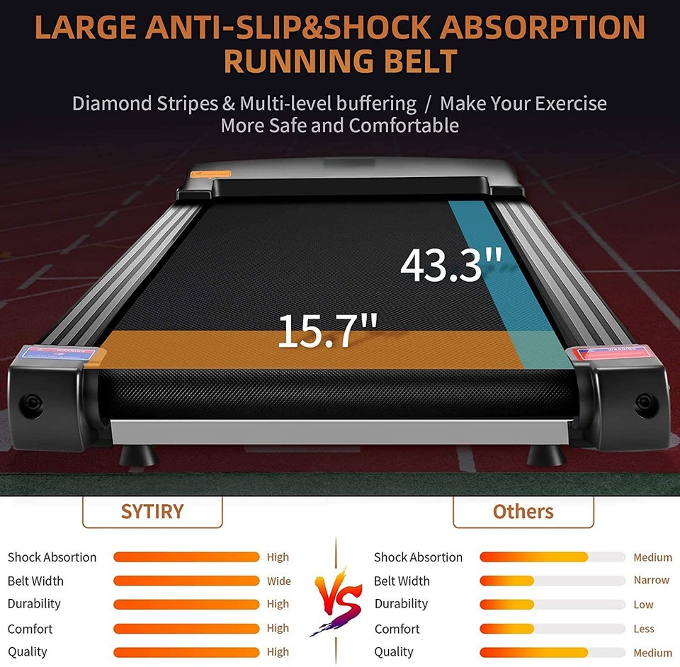 Treadmill 3.25 HP Electric Cardio Running Machine Incline Foldable for ...