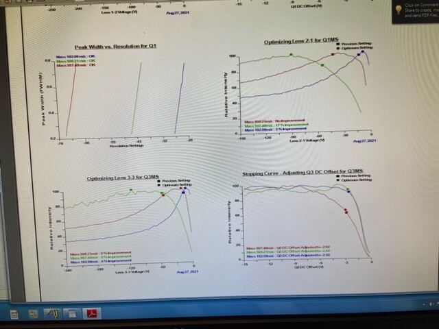 USED MASS SPECTROMETER FOR SALE - THERMO TSQ ULTRA TRIPLE QUAD | eBay