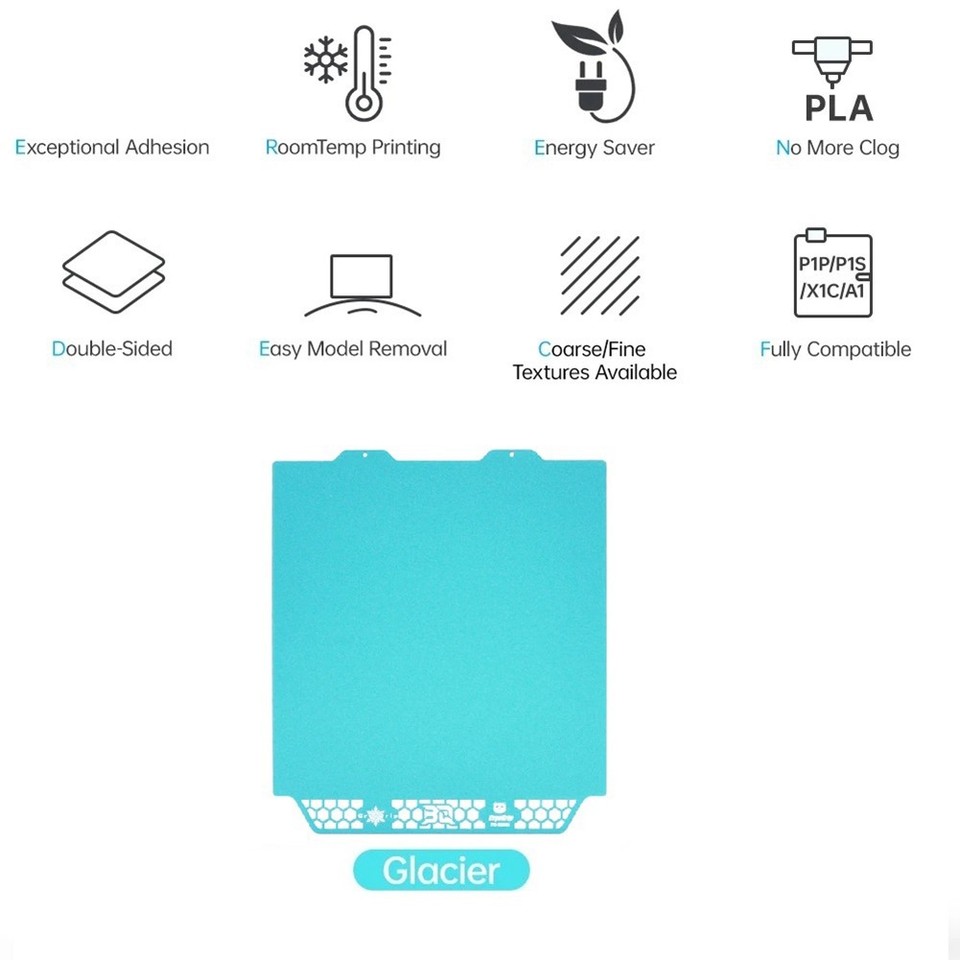 Panda Build Plate CryoGrip Pro Glacier Fine Textures Spring Steel Face ...