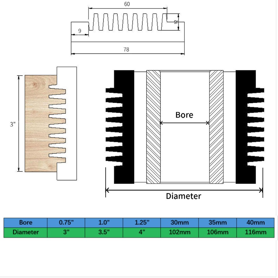 Finger Joint Shaper Cutter Carbide Tipped 4-Wing for Heavy-Duty ...