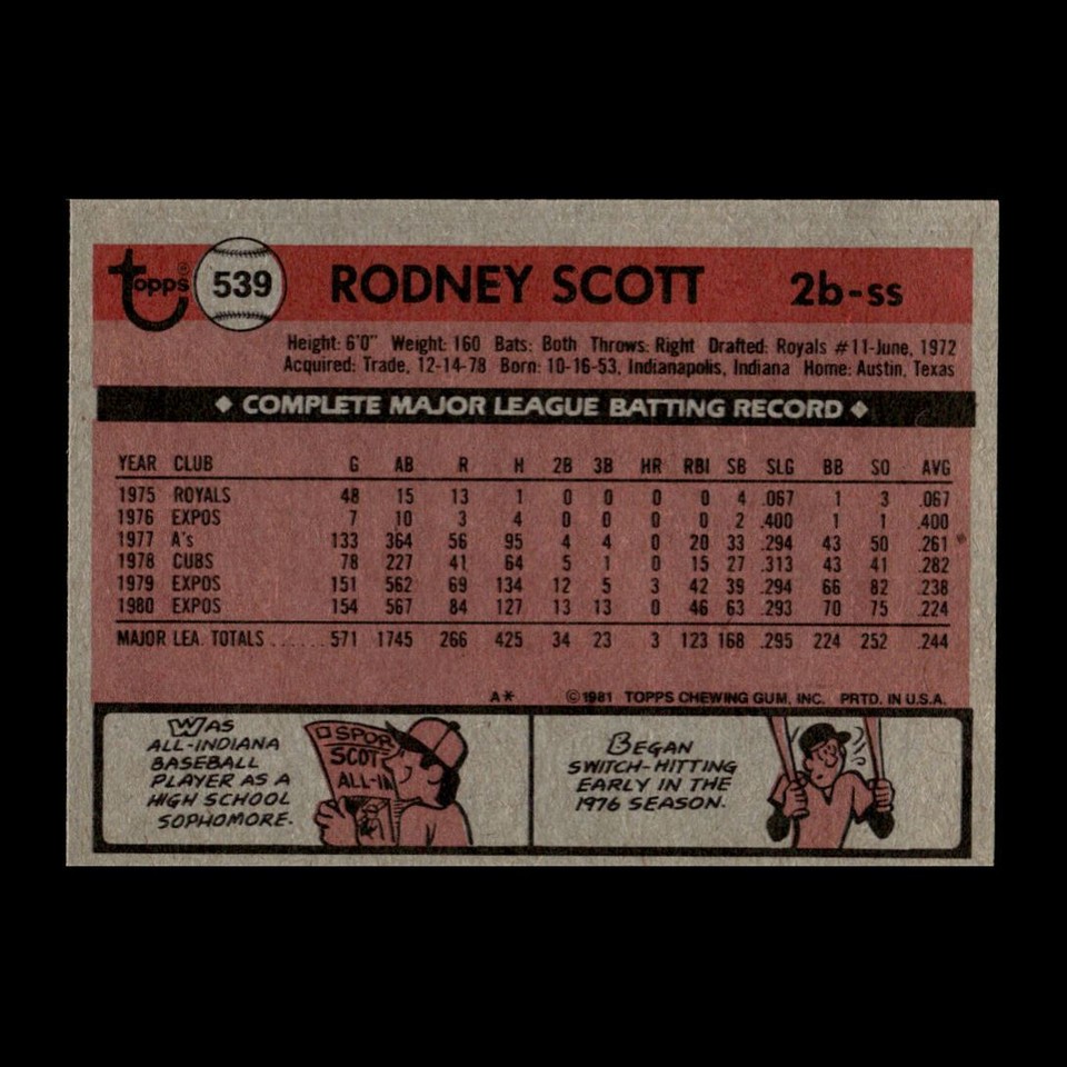 Rodney Scott 1981 Topps Montreal Expos #539 Nice! | eBay
