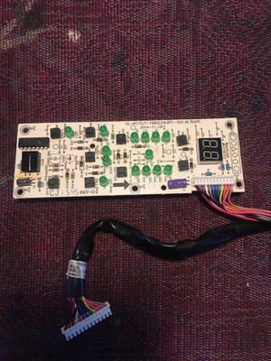 Controls - Board Model