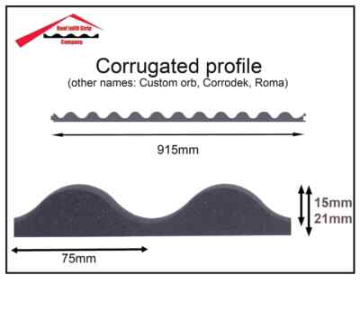 Infill Strips for Corrugated Roof - Infill Profile Rubber Strips | eBay ...