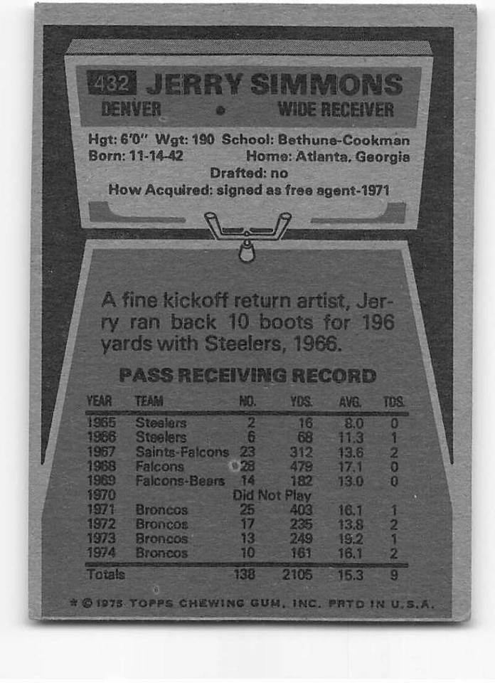 1975 Topps #432 Jerry Simmons VG/EX Very Good/Excellent Broncos | eBay