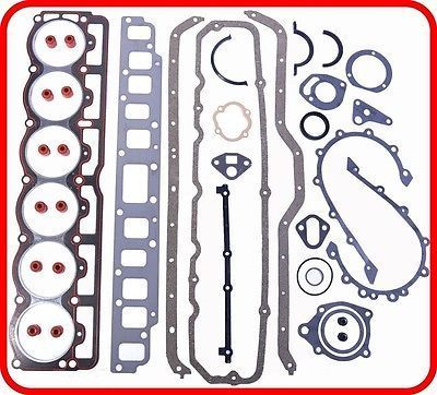 1971-1980 Jeep AMC 258 4.2L OHV L6 Engine Rebuild Kit | Enginetech ...