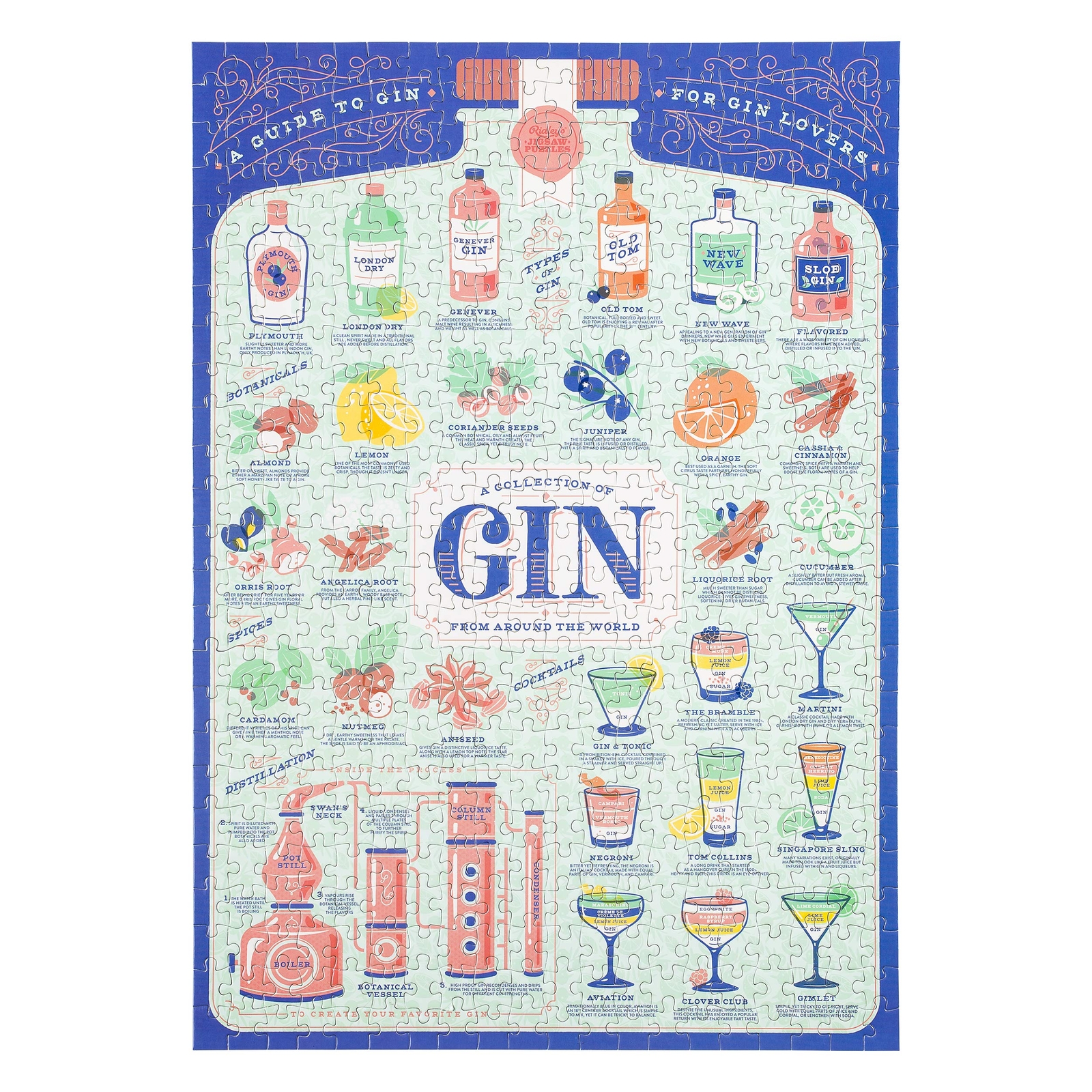 Ridley?s Gin Lover?s 500-Piece Jigsaw Puzzle ? Cocktails Puzzle with ...