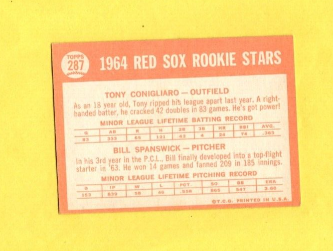 1964 Topps 4th Series Baseball Checklist #274 UNMARKED EX/MINT- FREE ...