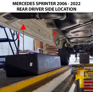 Mercedes Sprinter Camper 58L underslung fresh water tank kit with side ...