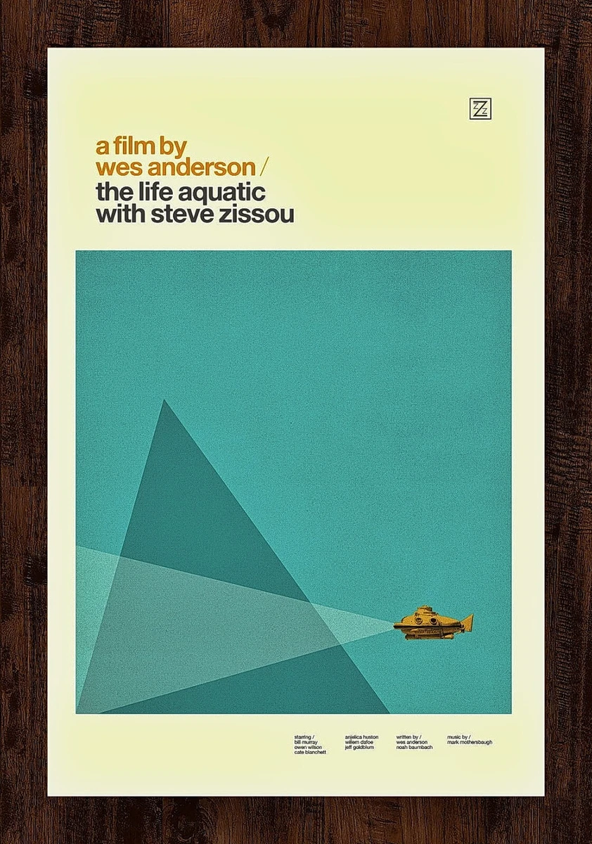 Life Aquatic Poster