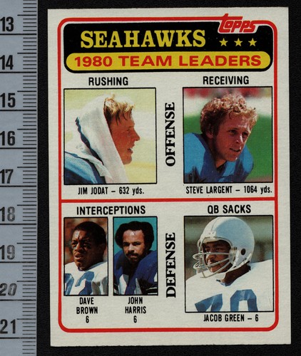 Seattle Seahawks 1980 Team Leaders Checklist Largent 1981 Topps NFL #19 ...