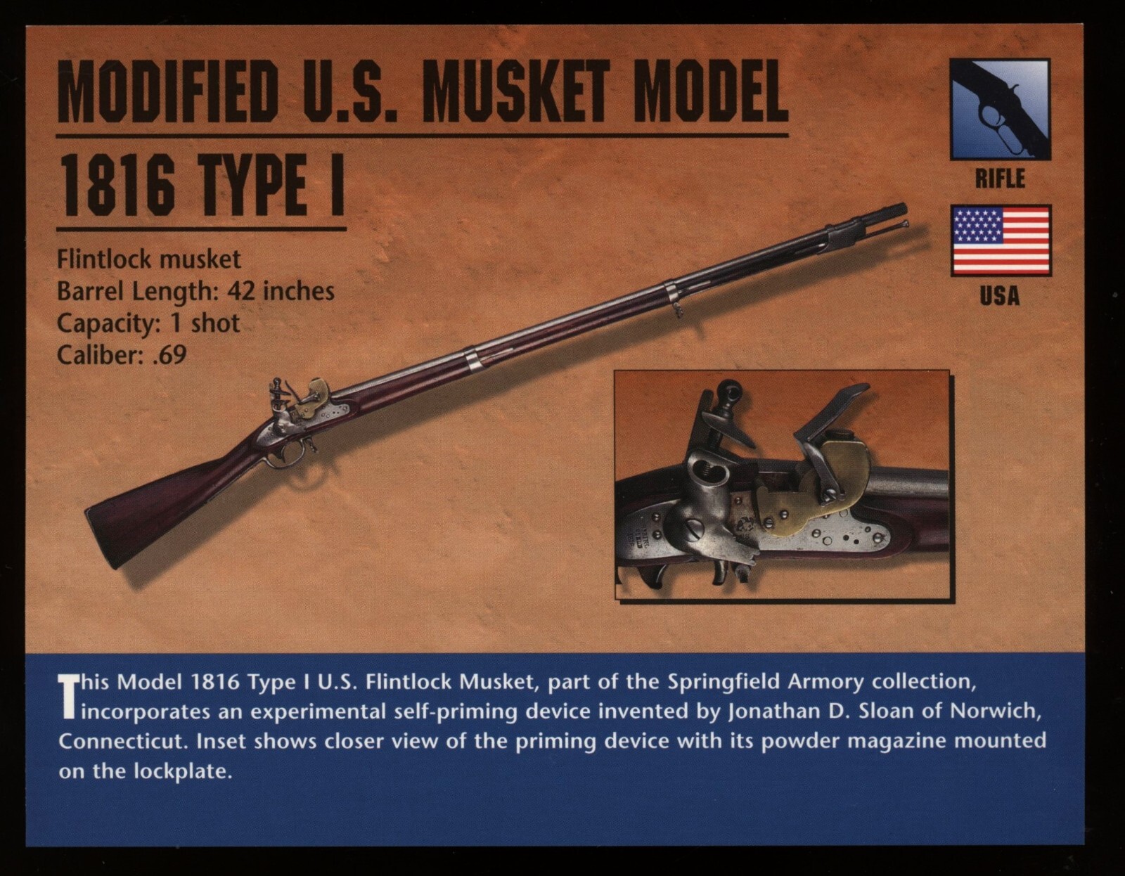 Modified U.S. Musket Model 1816 Type I Rifle Atlas Classic Firearms ...