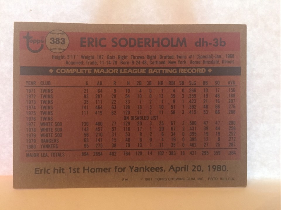 1981 Topps Baseball #383 New York Yankees Eric Soderholm | eBay